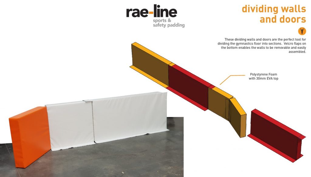 Dividing Walls – safety and space utilisation - Rae-line
